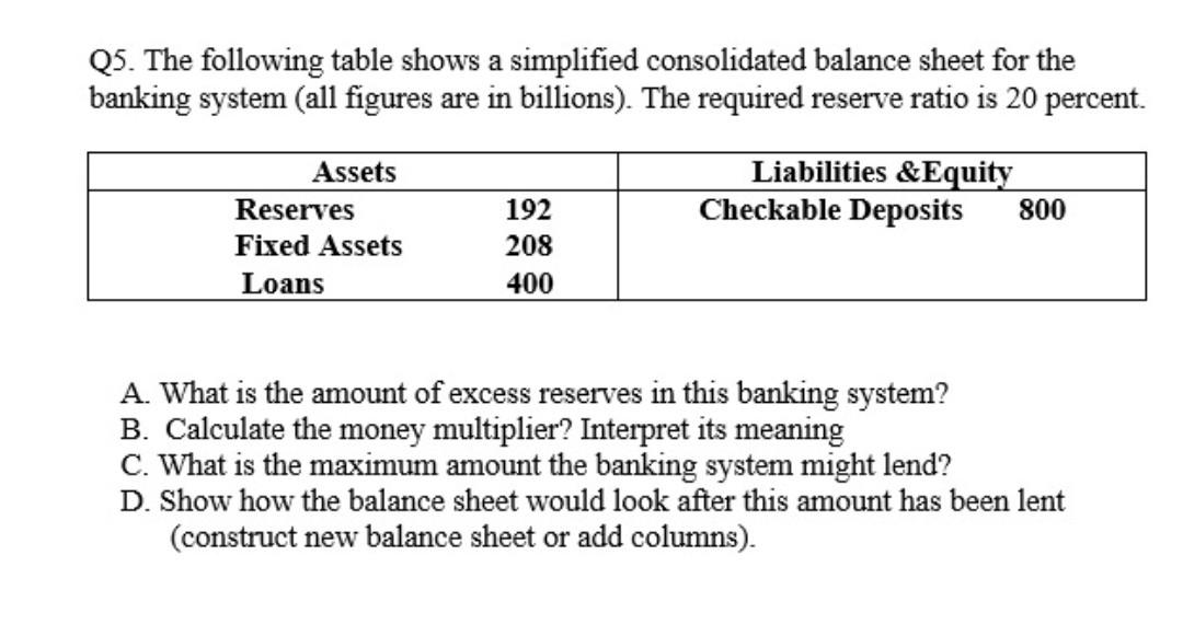 Solved Q5. The following table shows a simplified | Chegg.com