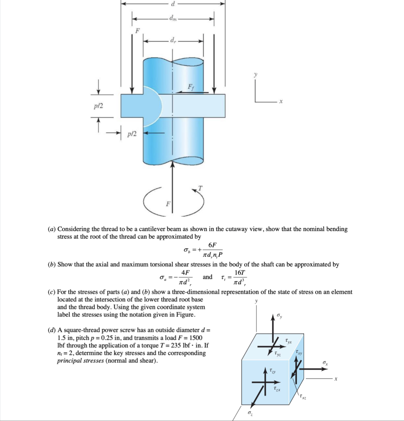 Solved The figure shows a simple model of the loading of a | Chegg.com