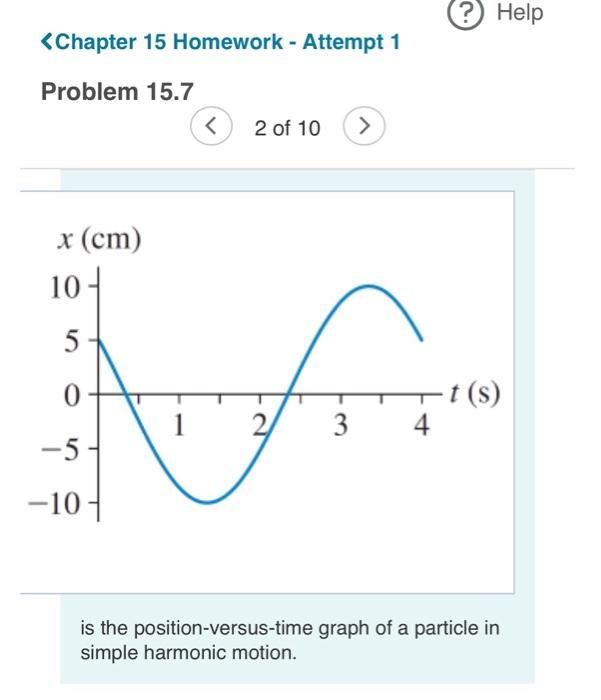 Solved is the position-versus-time graph of a particle in | Chegg.com