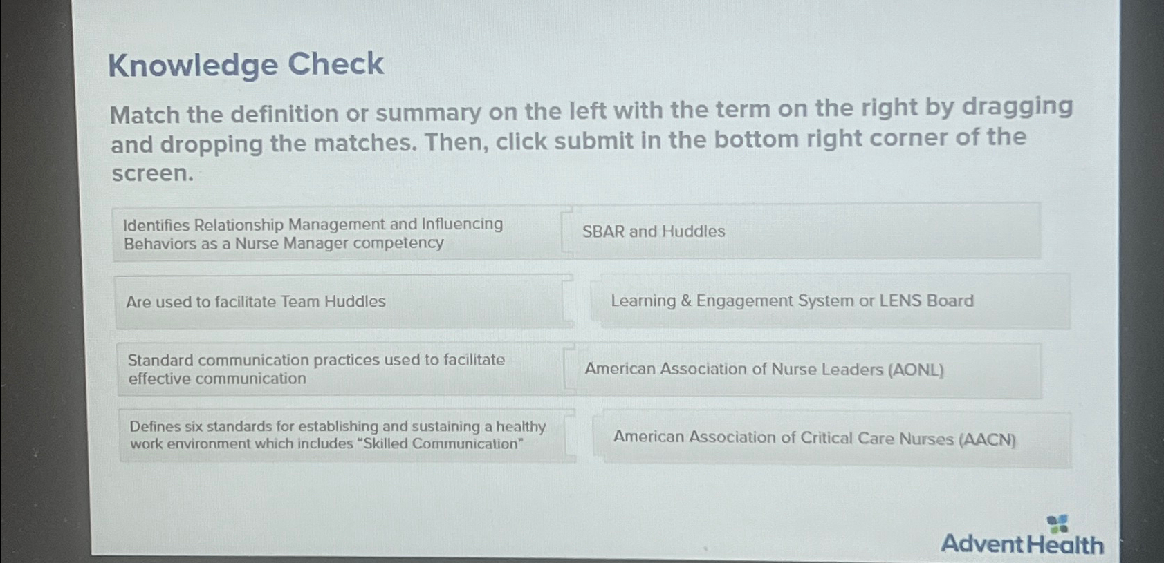 Solved Knowledge CheckMatch the definition or summary on the | Chegg.com