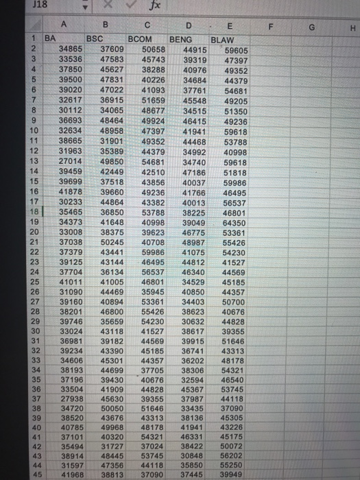 Solved Using the data in data file DF1.7B (found in a folder | Chegg.com