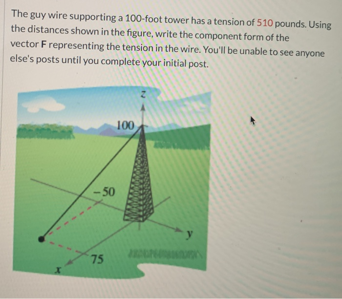Solved The guy wire supporting a 100-foot tower has a | Chegg.com