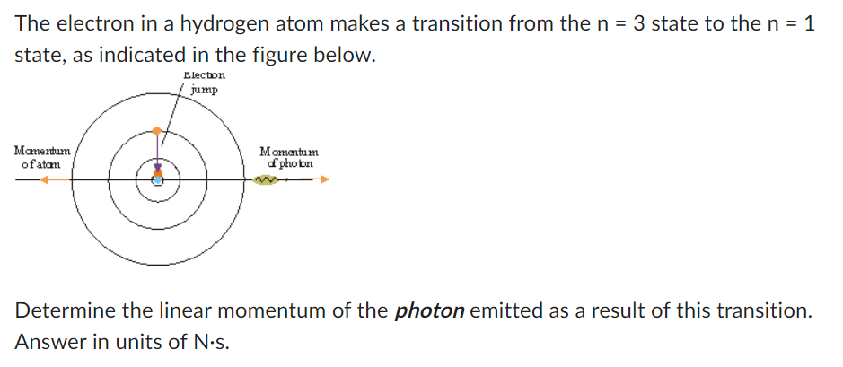 Solved The Electron In A Hydrogen Atom Makes A Transition