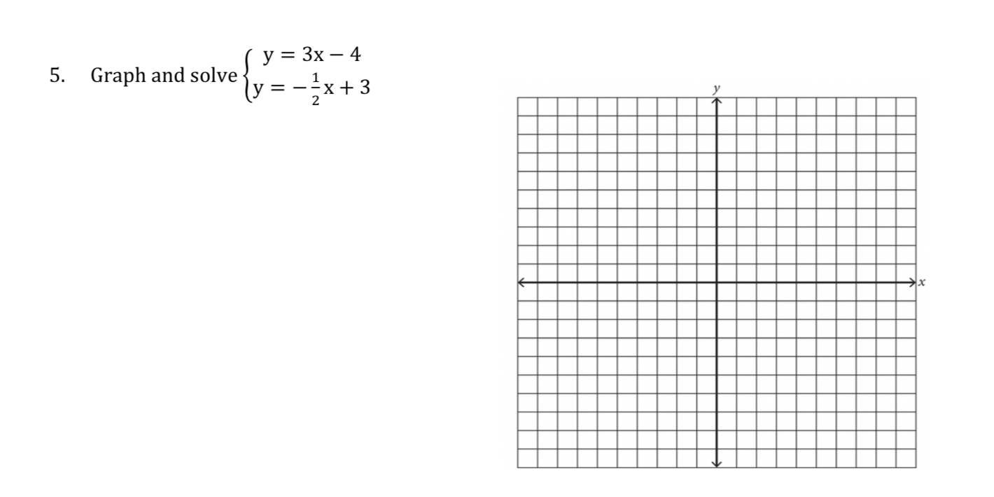 Solved Graph and solve{ | Chegg.com