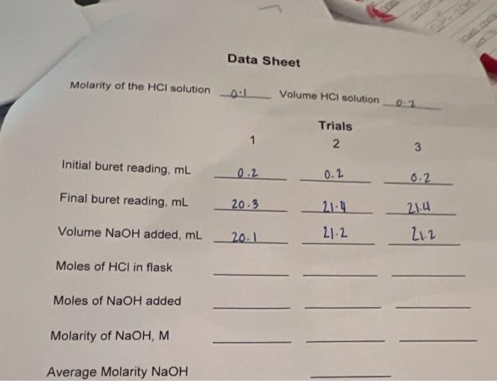 Solved Data SheetVolume NaOH used in titration = Volume NaOH | Chegg.com