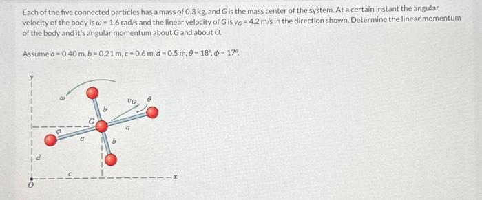 Solved Each of the five connected particles has a mass of | Chegg.com