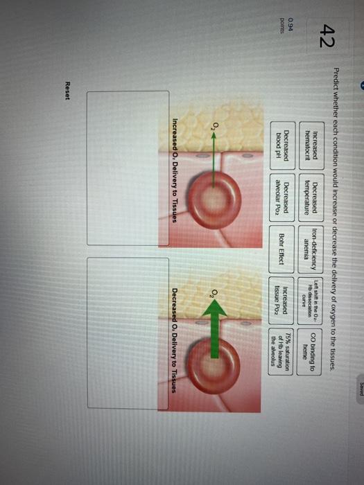 Solved Sovod Predict whether each condition would increase | Chegg.com