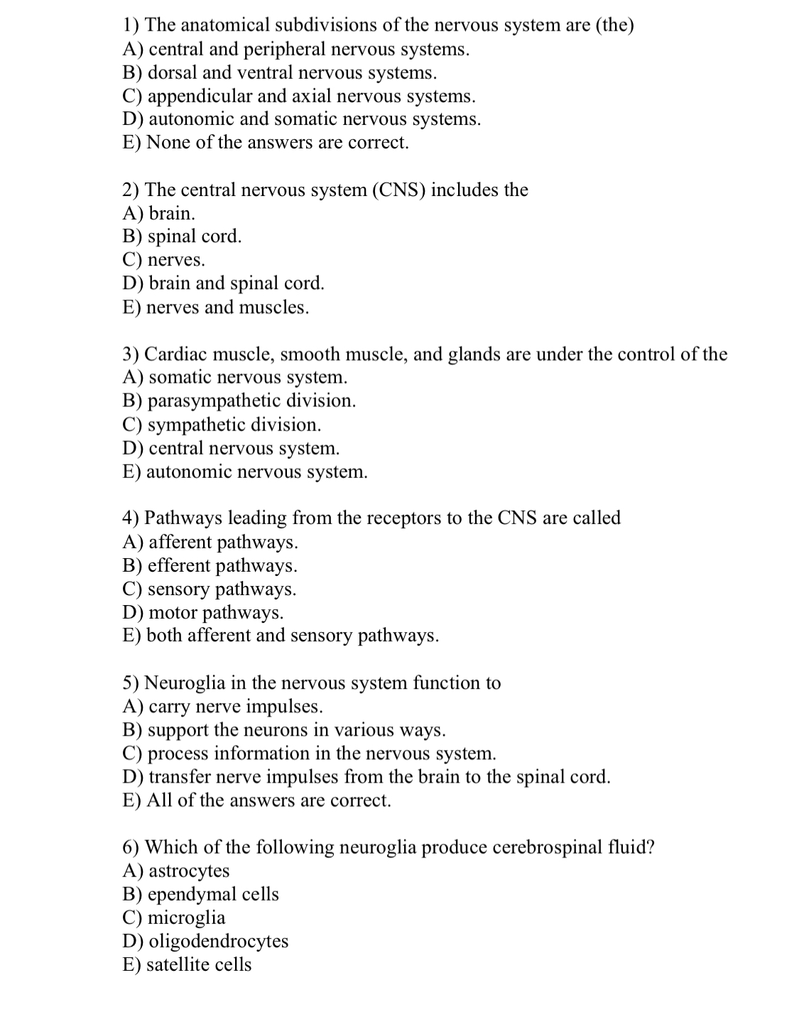 Solved The anatomical subdivisions of the nervous system are | Chegg.com