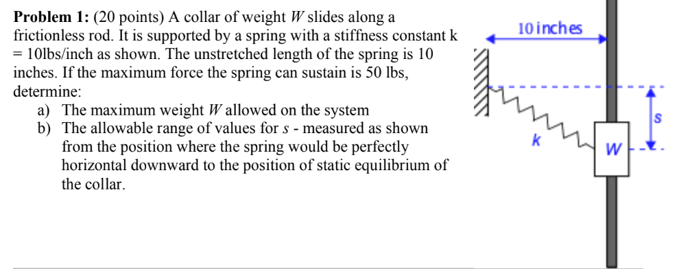 Solved Problem 1: (20 ﻿points) ﻿A collar of weight \( ﻿W \) | Chegg.com