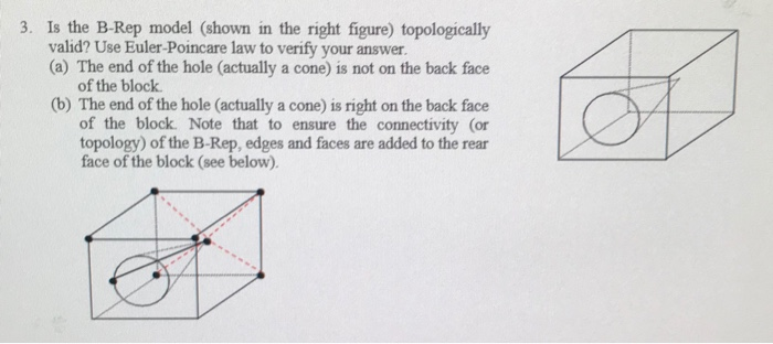 Solved 3. Is the B-Rep model (shown in the right figure) | Chegg.com
