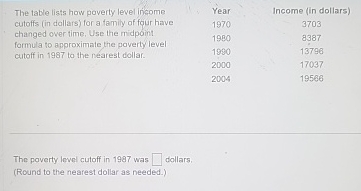 Solved \table[[The table lists how poverty level | Chegg.com