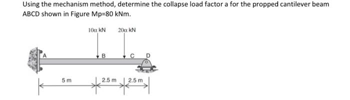 Solved Using the mechanism method, determine the collapse | Chegg.com