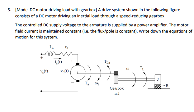 Solved [Model DC motor driving load with gearbox] ﻿A drive | Chegg.com