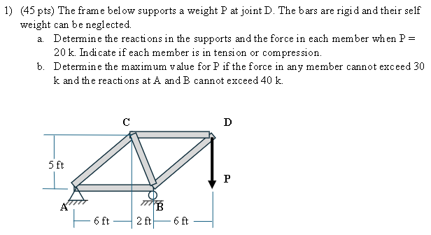 Solved (45 ﻿pts) ﻿The frame below supports a weight P ﻿at | Chegg.com