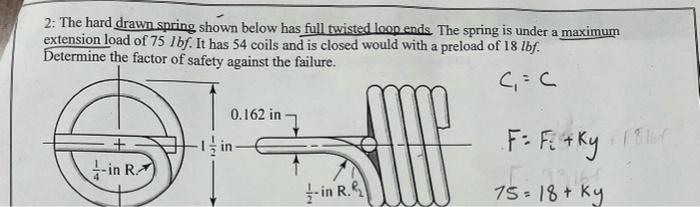 Solved a 2: The hard drawn spring shown below has full | Chegg.com