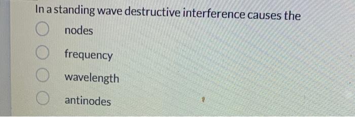 Solved When two waves cross and produce an interference | Chegg.com