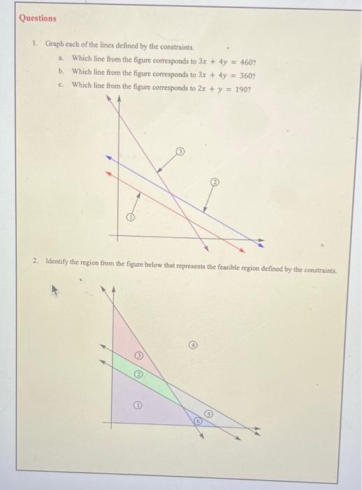 Solved Problem Statement A confectioner sells two types of | Chegg.com