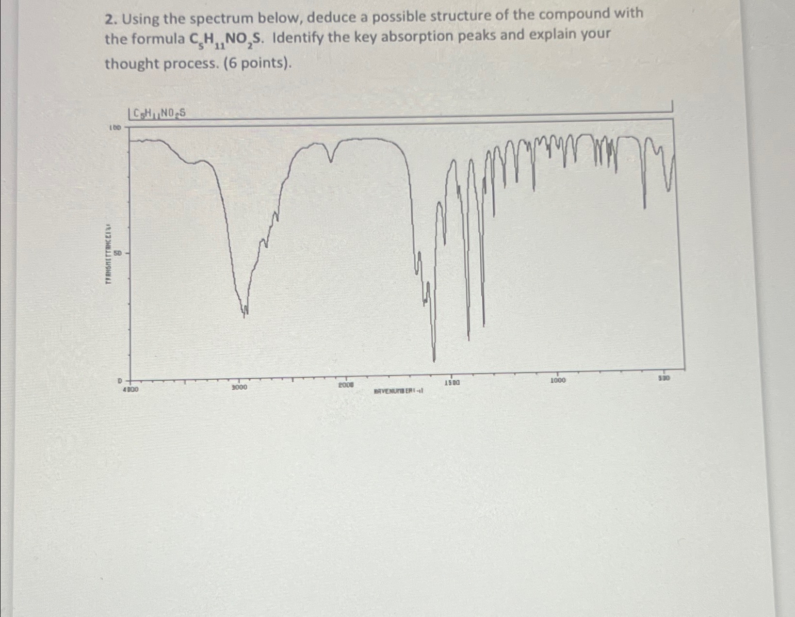 Solved Using the spectrum below, deduce a possible structure | Chegg.com