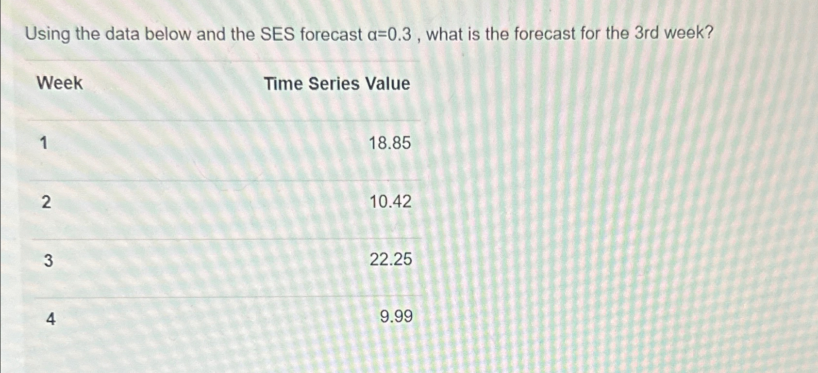 Solved Using the data below and the SES forecast α=0.3, | Chegg.com