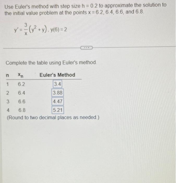 Solved Use Euler's method with step size h=0.2 to | Chegg.com