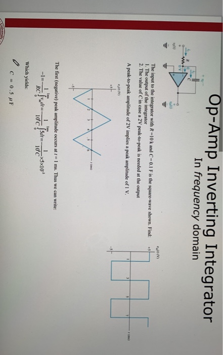 Solved Op-Amp Inverting Integrator In frequency domain (V) 5 | Chegg.com