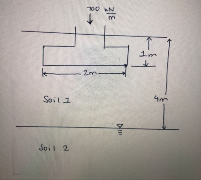 Solved 2. (40%) The allowable settlement for the proposed | Chegg.com