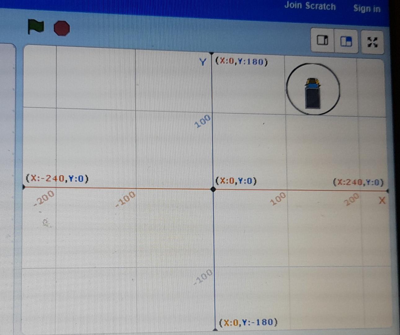 In this Lab exercise, you will control the speed and | Chegg.com
