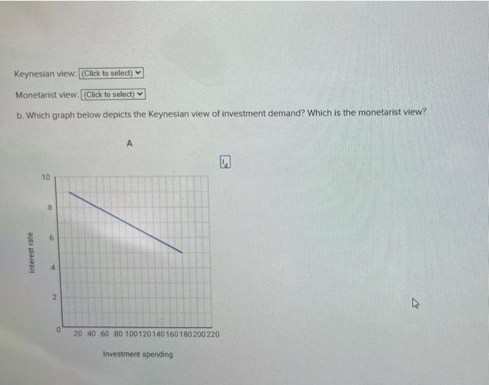 Solved Use the graph below to answer the following | Chegg.com