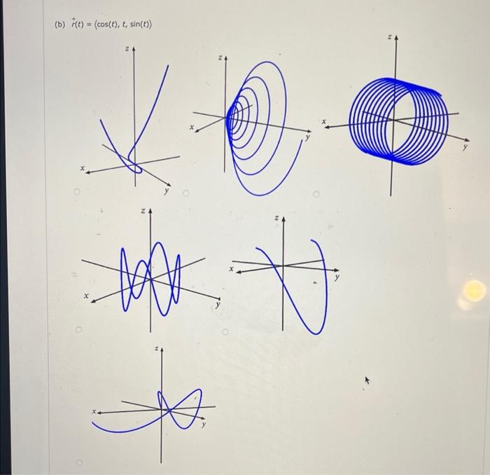 Solved Match the parametric curve equations with their | Chegg.com