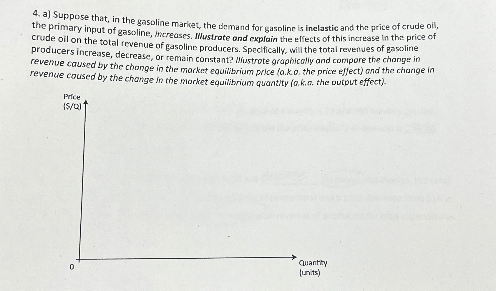 Solved a) ﻿Suppose that, in the gasoline market, the demand | Chegg.com