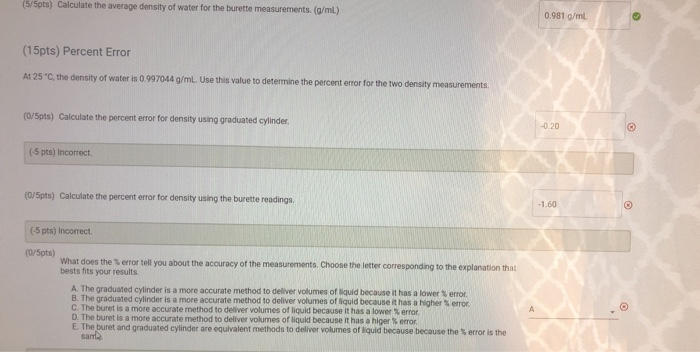 Solved is asking to calculate percent error for density | Chegg.com