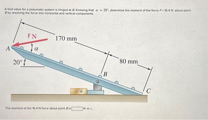 Solved A foot valve for a pneumatic system is hinged at B. | Chegg.com
