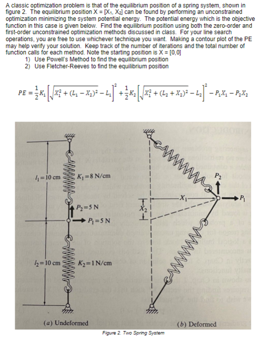 Solved A classic optimization problem is that of the | Chegg.com