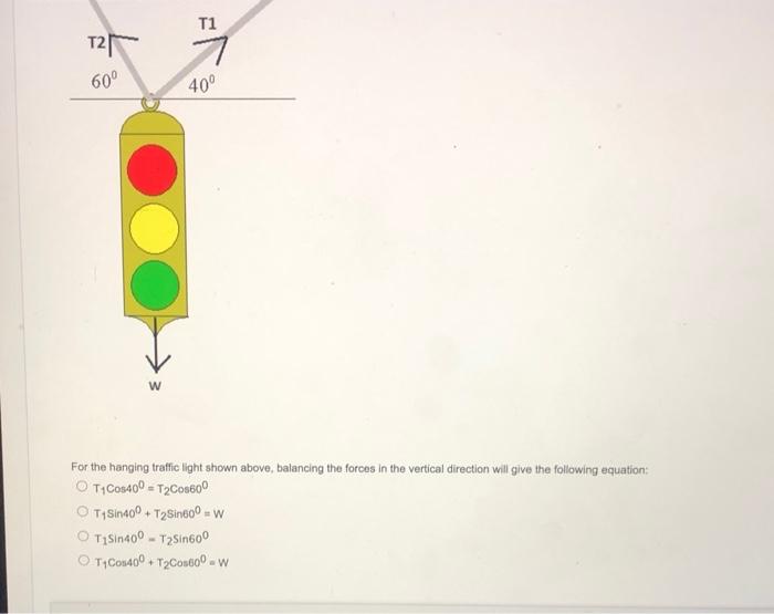 Solved For the hanging traffic light shown above, balancing | Chegg.com