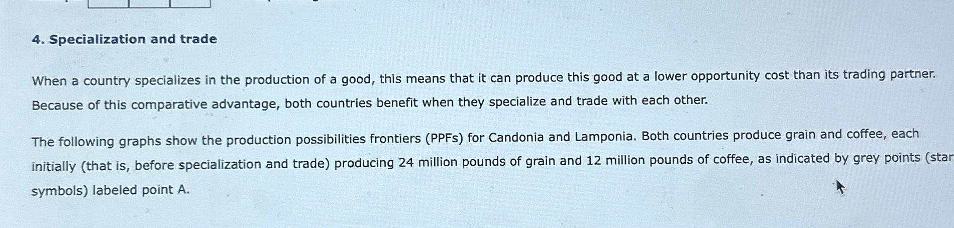 Solved Specialization and tradeWhen a country specializes in | Chegg.com