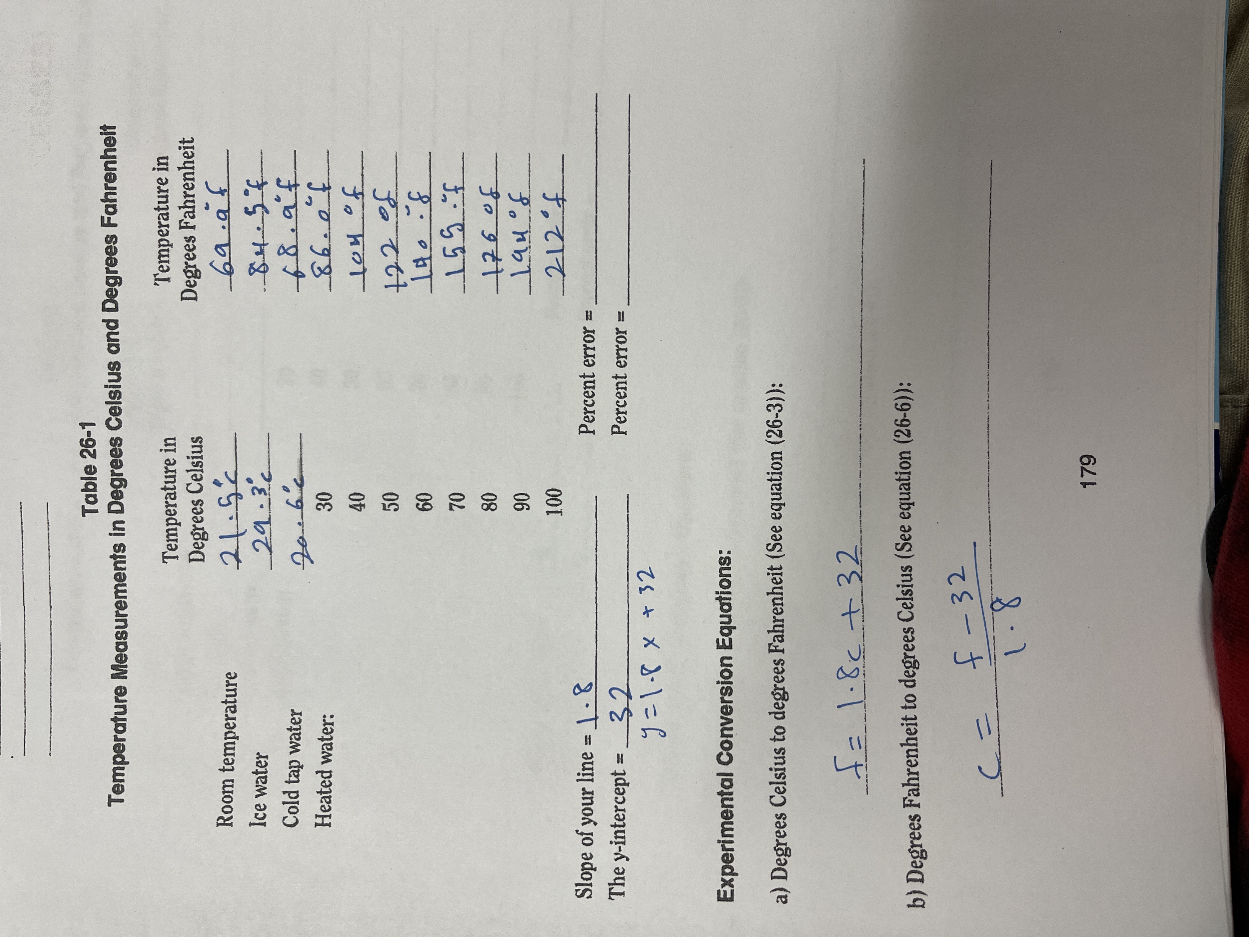 Solved Table 26-1Temperafure Measurements in Degrees Celsius | Chegg.com