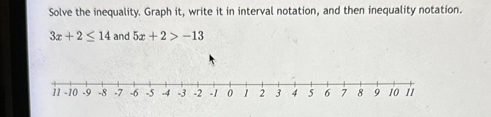Solved Solve the inequality. Graph it, ﻿write it in interval | Chegg.com