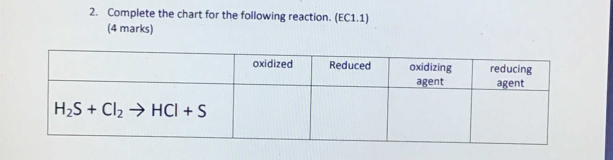 Solved Complete the chart for the following reaction. | Chegg.com