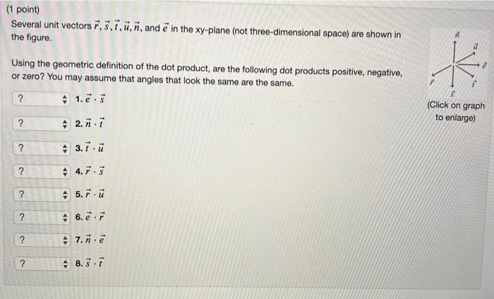 Solved (1 point) Several unit vectors r,s,t,u,n, and e in | Chegg.com