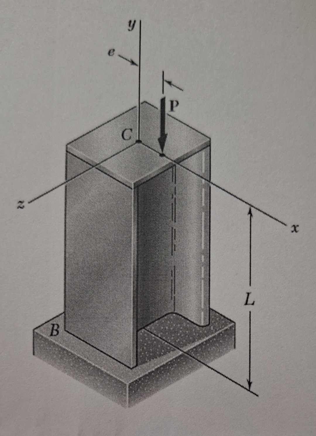 Se aplica una carga axial P a la columna BC de acero | Chegg.com
