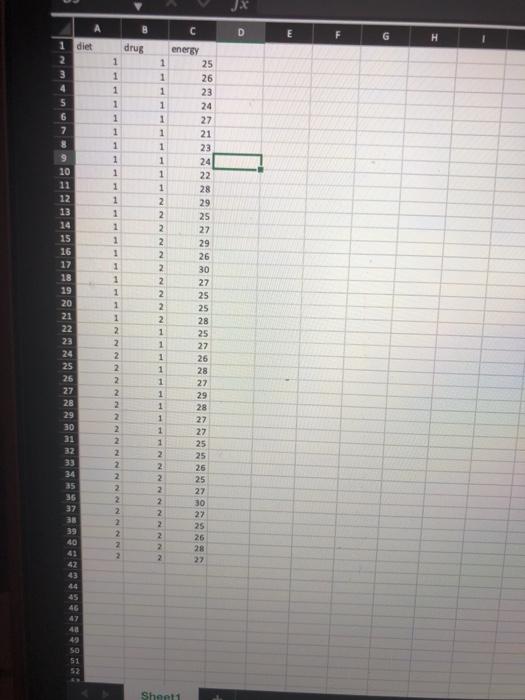 Statistics Viewer nsform Insert Format Analyze Graphs | Chegg.com