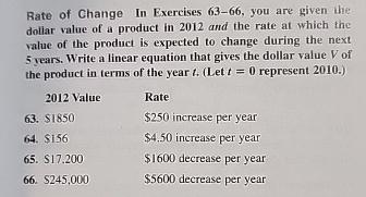 Solved Rate of Change In Exercises 63-66, ﻿you are given the | Chegg.com