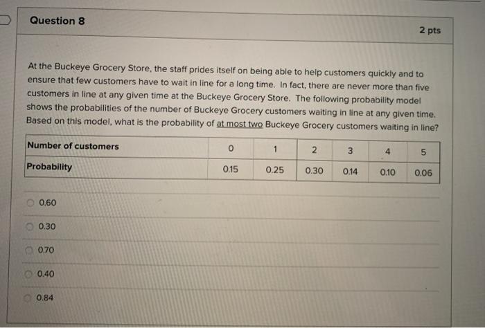 Solved Question 8 2 pts At the Buckeye Grocery Store, the | Chegg.com