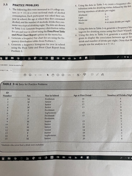 Solved 4 Using The Data In Table 3 4 Create A Frequency 