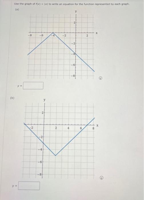 Solved Use the graph of f(x)=∣x∣ to write an equation for | Chegg.com