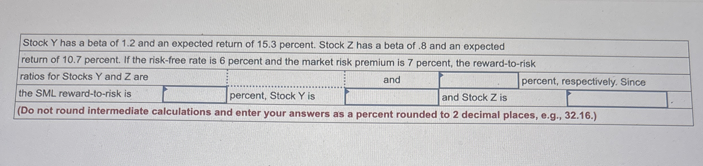 Solved \table[[Stock Y ﻿has a beta of 1.2 ﻿and an expected | Chegg.com