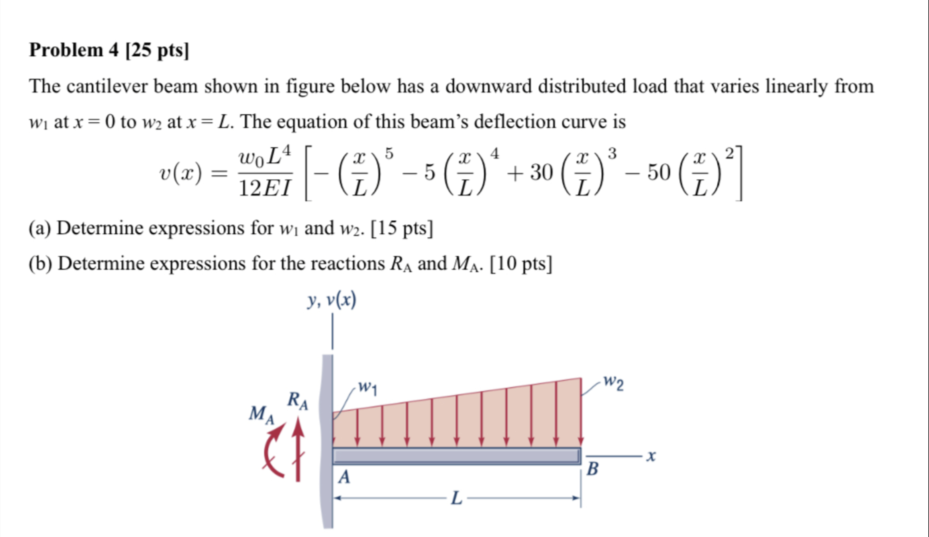Solved Problem 4 [25 ﻿pts]The cantilever beam shown in | Chegg.com