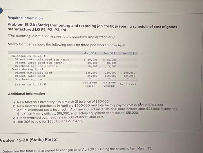 Solved Required information Problem 15-2A (Static) Computing | Chegg.com