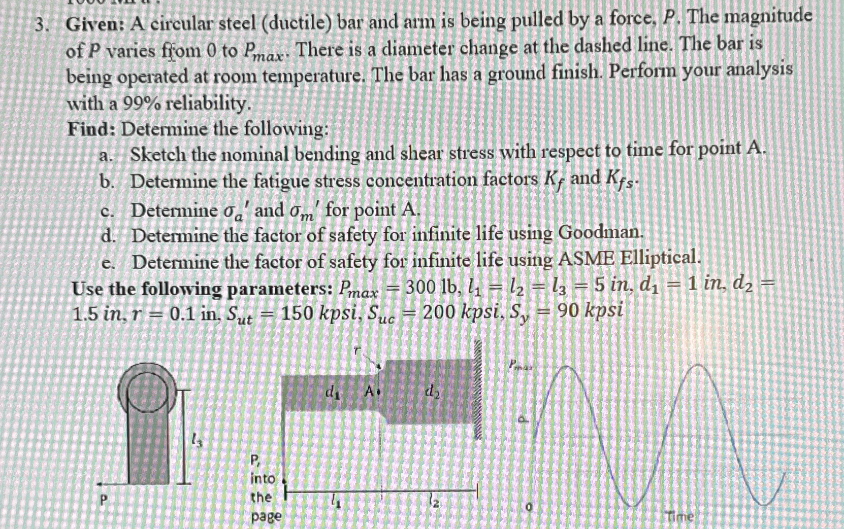 Given: A circular steel (ductile) ﻿bar and arm is | Chegg.com