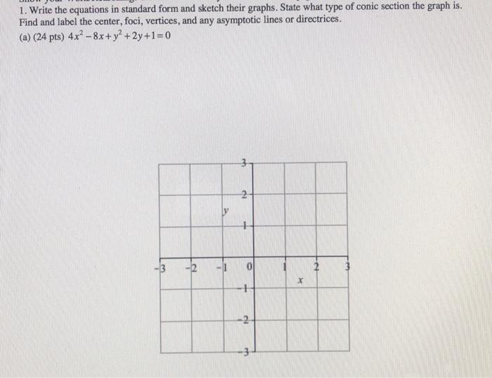 Solved 1. Write the equations in standard form and sketch | Chegg.com
